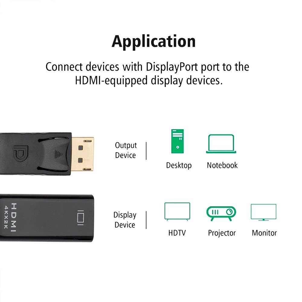 DisplayPort DP to HDMI Cable Converter