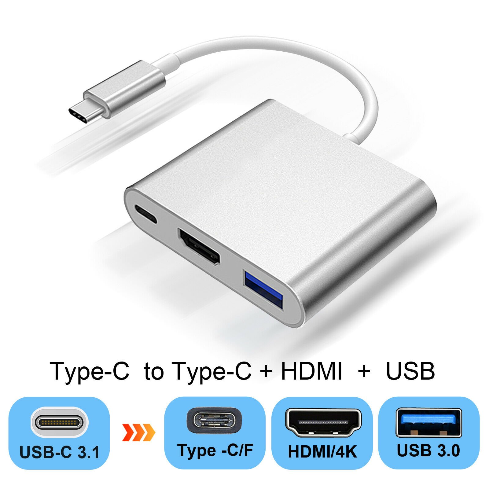 Type C to HDMI 3in1 Adapter USB Hub