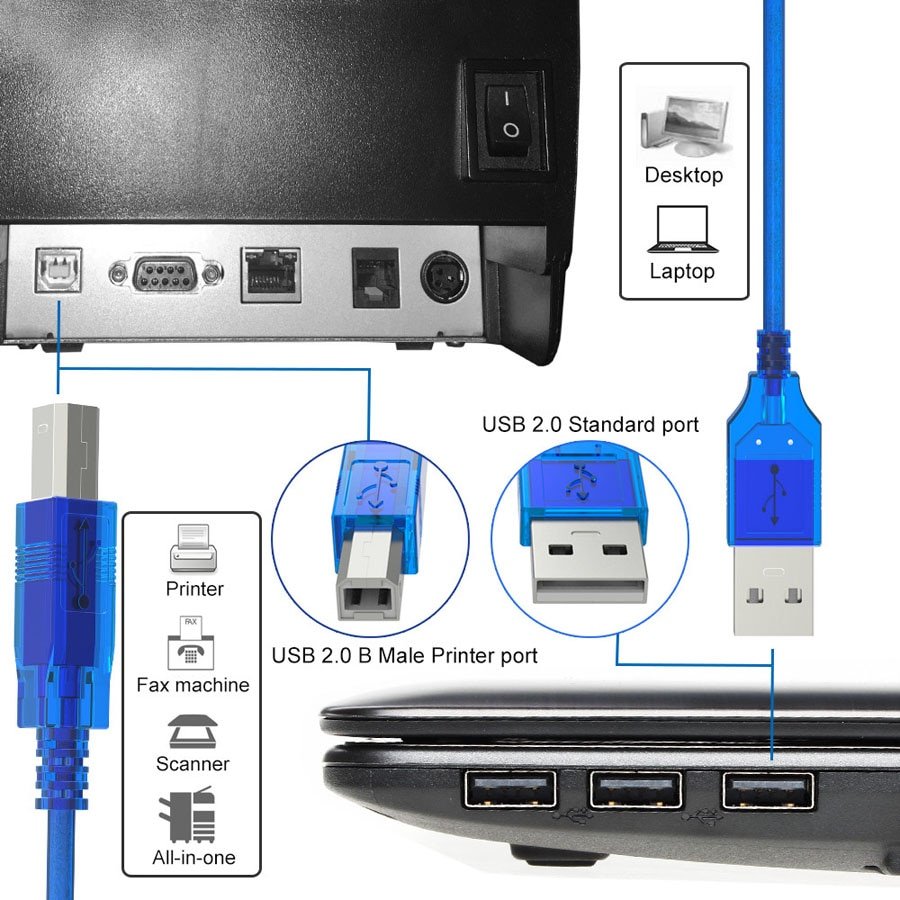 USB Printer Cables Connectors