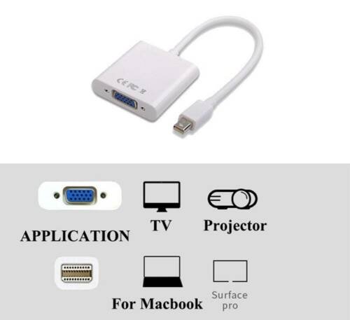 Mini DisplayPort to VGA Adapter
