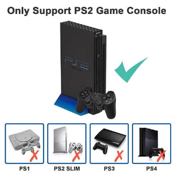 PS2 to HDMl-compatible adapter