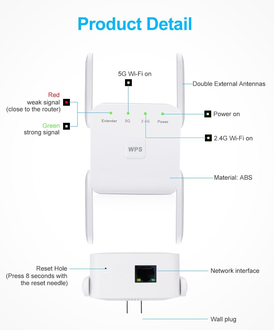 1200Mbps Speed Dual Band WiFi Repeater